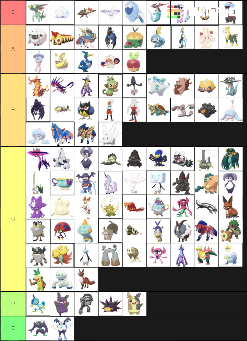ALL NEW POKEMON SWORD AND SHIELD POKEMON Tier List (Community Rankings ...