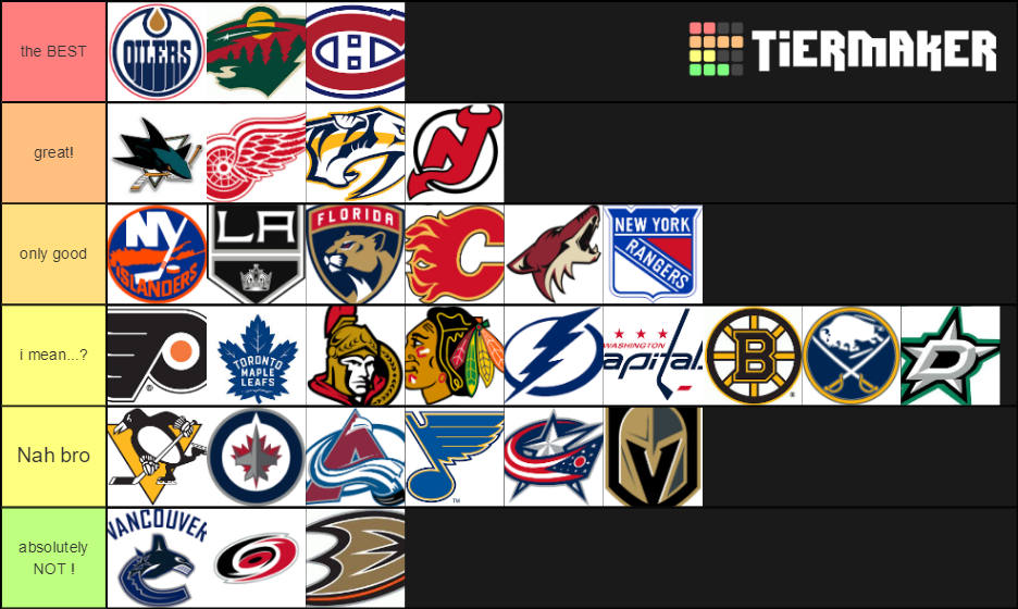 All NHL logos Ranked Tier List (Community Rankings) - TierMaker