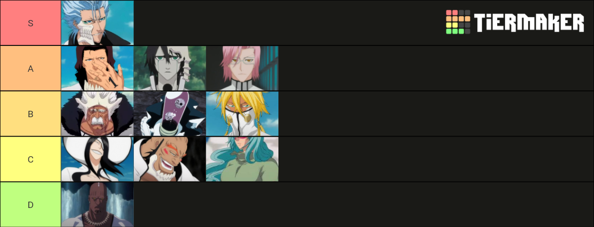 All of a Bleach Espadas Tier List (Community Rankings) - TierMaker