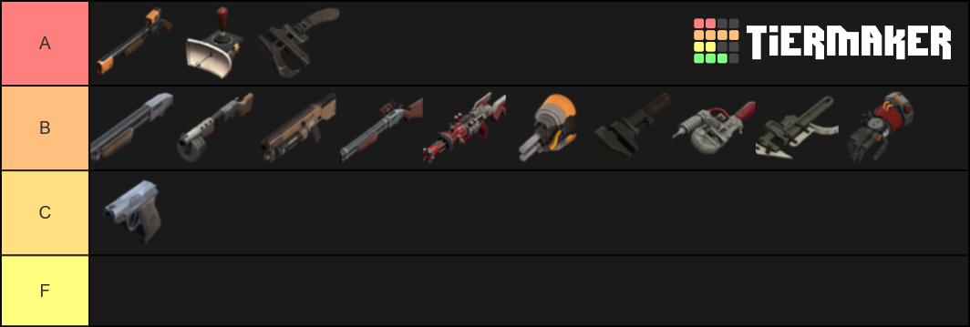 All of Heavy's Weapons in MvM Tier List (Community Rankings) - TierMaker