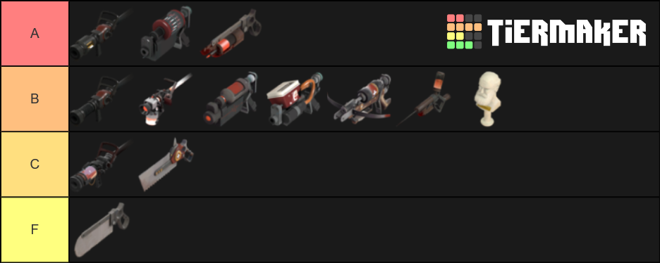 All of Heavy's Weapons in MvM Tier List (Community Rankings) - TierMaker