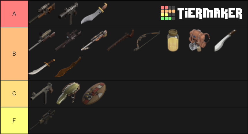 All of Heavy's Weapons in MvM Tier List (Community Rankings) - TierMaker