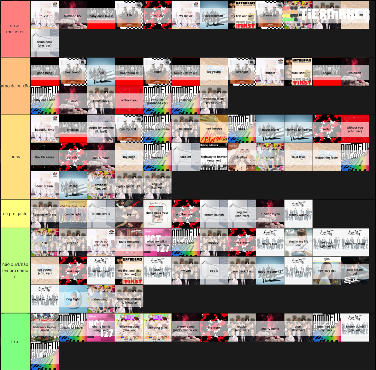 all of ncts discography Tier List (Community Rankings) - TierMaker