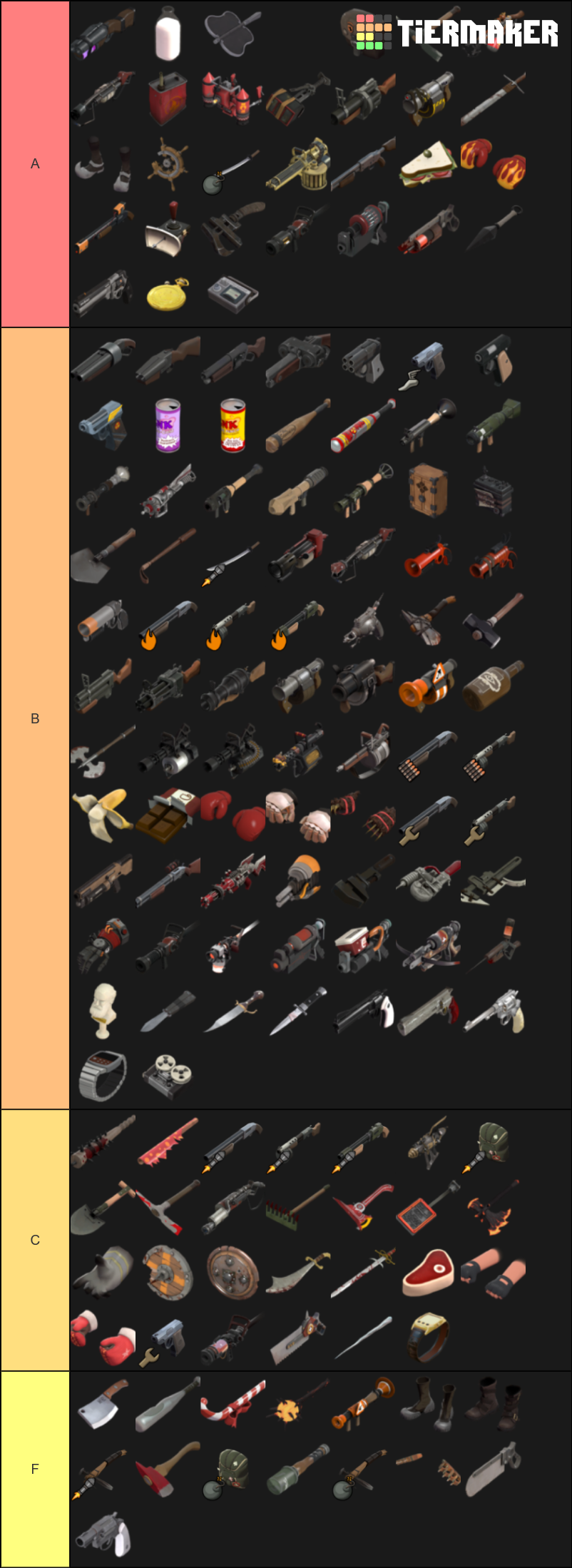 EVERY SINGLE WEAPON RANKED IN MANN VS MACHINE Tier List (Community ...