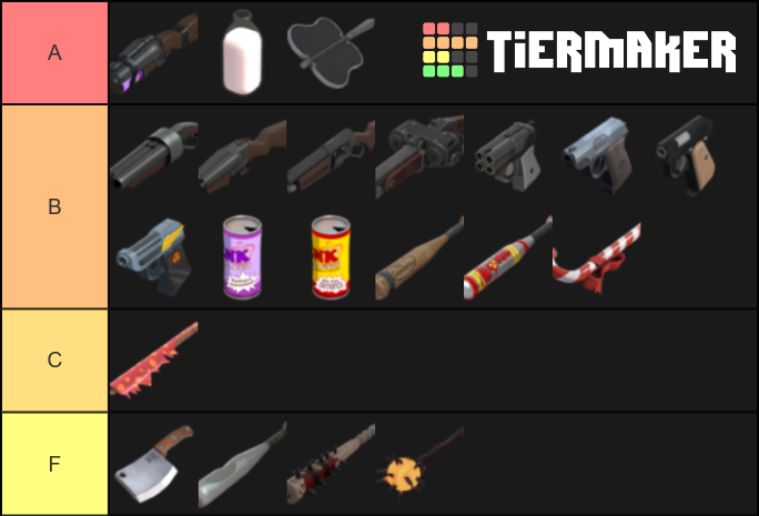 EVERY SINGLE WEAPON RANKED IN MANN VS MACHINE Tier List (Community Rankings) - TierMaker