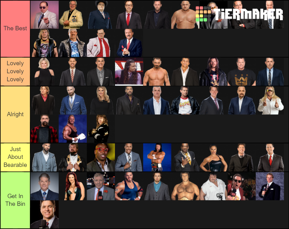 All Of The WWE Commentators Tier List (Community Rankings) - TierMaker