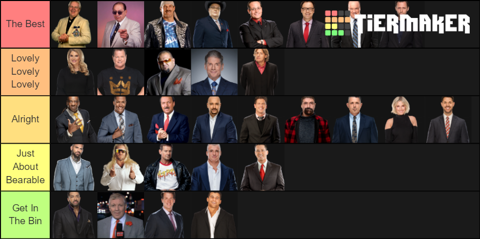 All Of The WWE Commentators Tier List (Community Rankings) - TierMaker