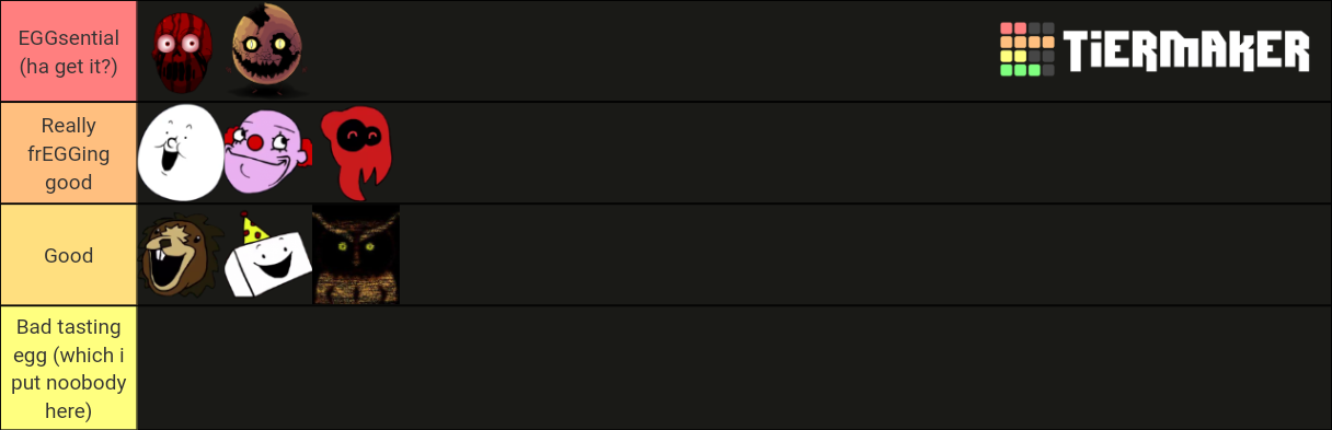 All ONaF characters Tier List (Community Rankings) - TierMaker