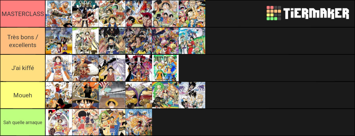 one piece arcs Tier List (Community Rankings) - TierMaker