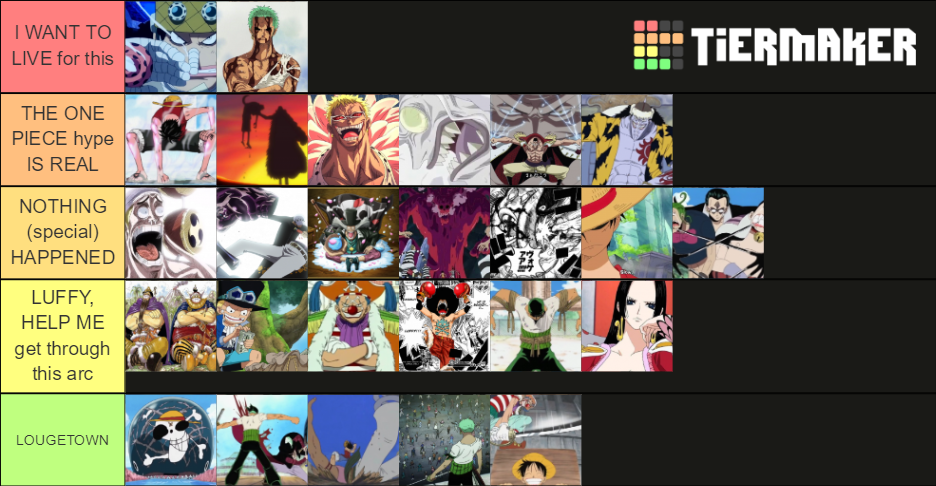 All One Piece Arcs Ranked Tier List (Community Rankings) - TierMaker