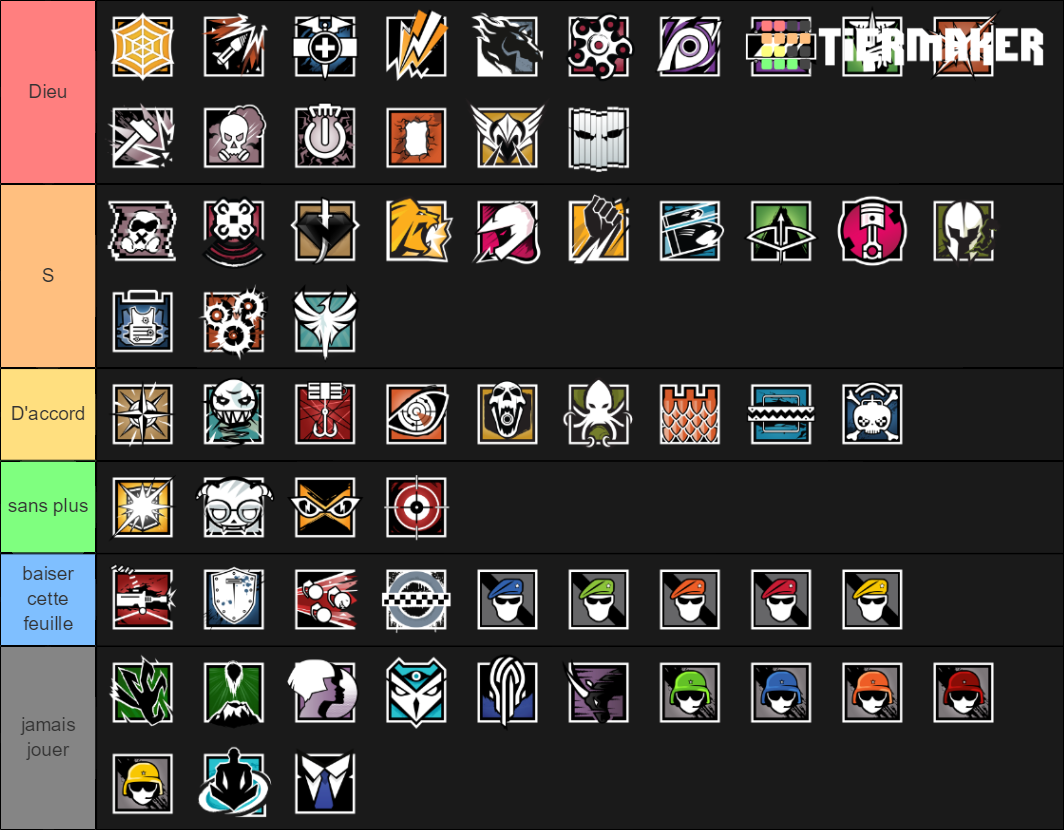 All ops for r6 year 5 rate them Tier List (Community Rankings) - TierMaker