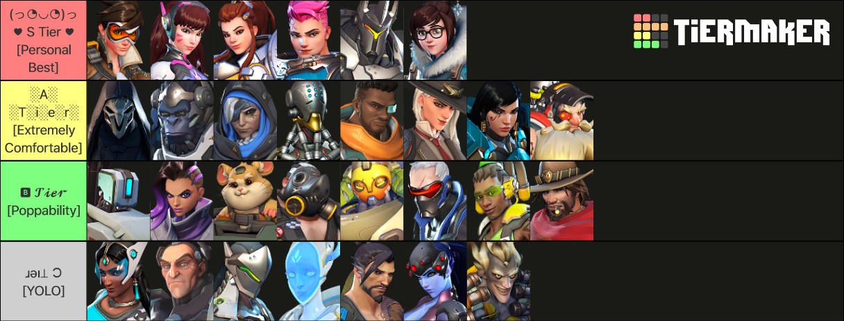 All Overwatch 1 Heroes Tier List (Community Rankings) - TierMaker