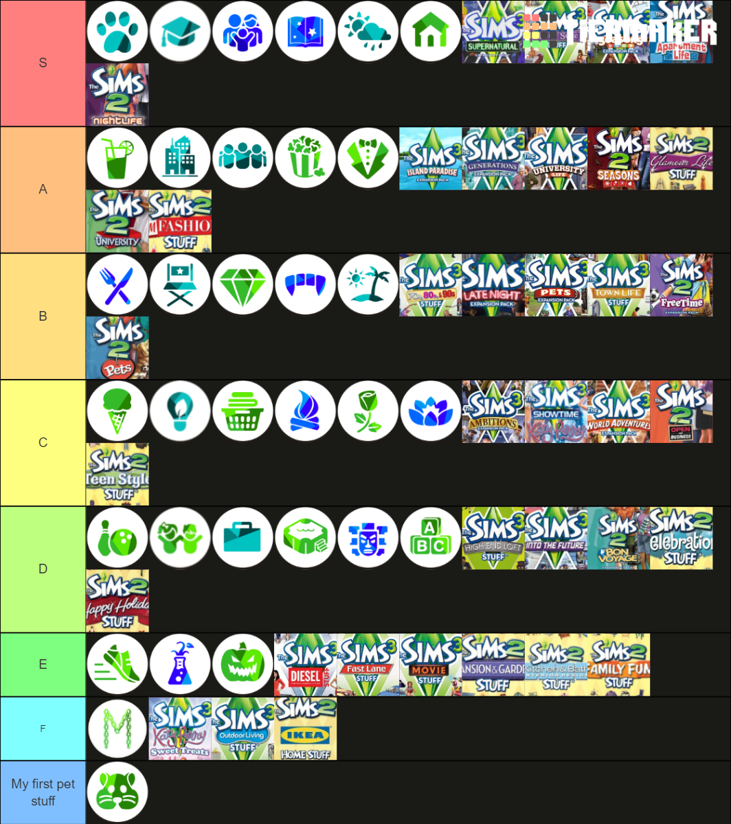 All Packs for Sims 1, 2, 3, 4 Tier List (Community Rankings) - TierMaker