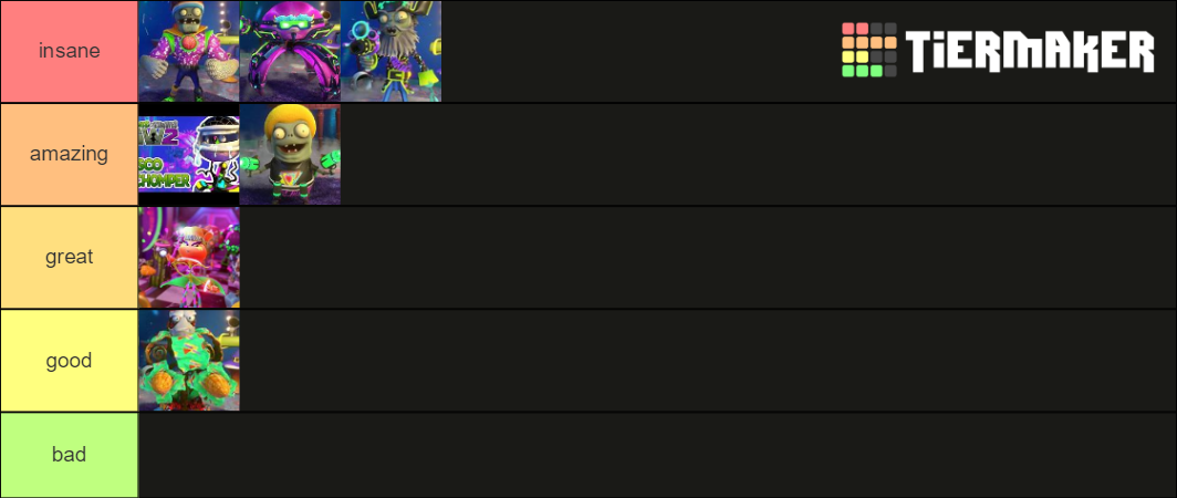 all party time characters in pvz gw2 Tier List (Community Rankings ...