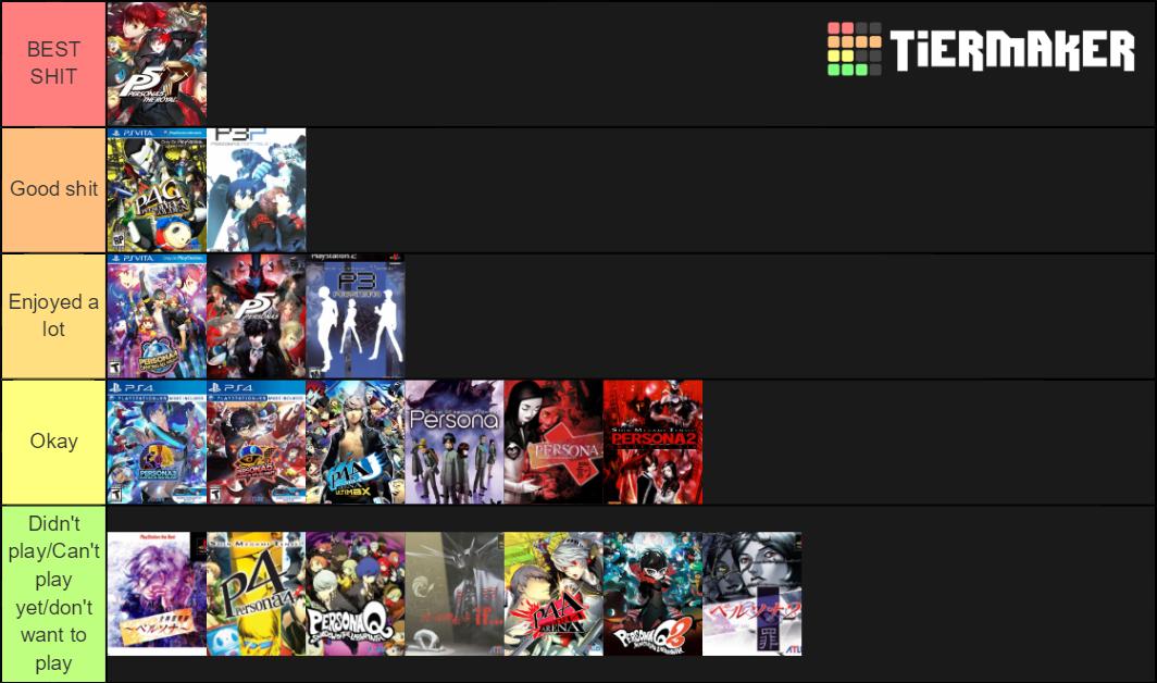 All Persona Games Tier List (Community Rankings) - TierMaker
