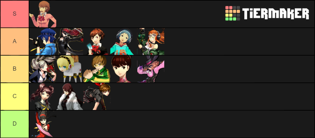 ALL Persona Girls Tier List (Community Rankings) - TierMaker