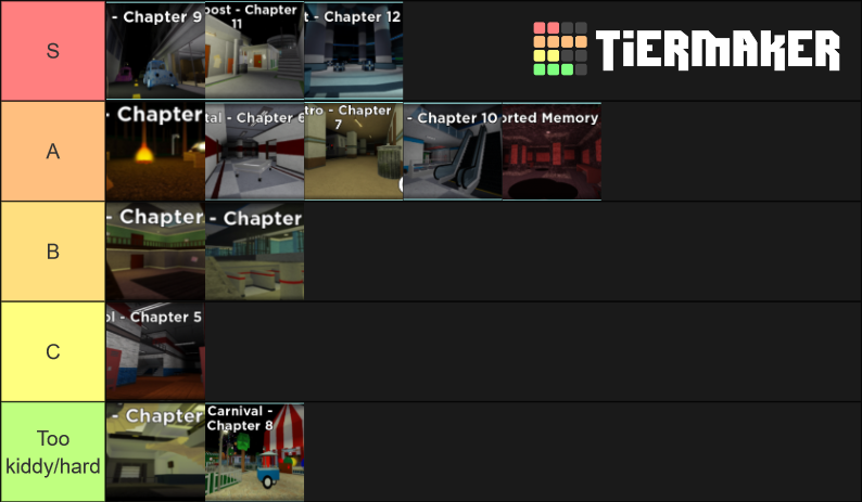 All Piggy Maps (1-12) Ranked Tier List (Community Rankings) - TierMaker