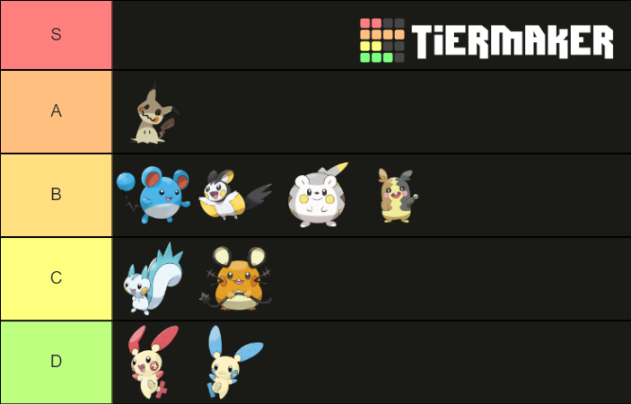All Pikachu Clones Tier List (Community Rankings) - TierMaker