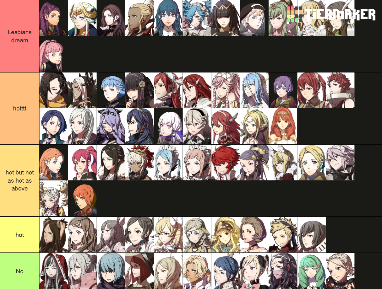 All playable Fire Emblem girls (includes spin-offs) Tier List ...