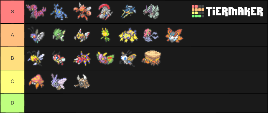 All Pokemon Bug (Gen 8) Tier List (Community Rankings) - TierMaker