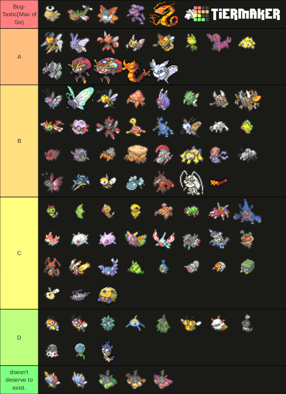 All Pokemon Bug (Gen 8) Tier List (Community Rankings) - TierMaker