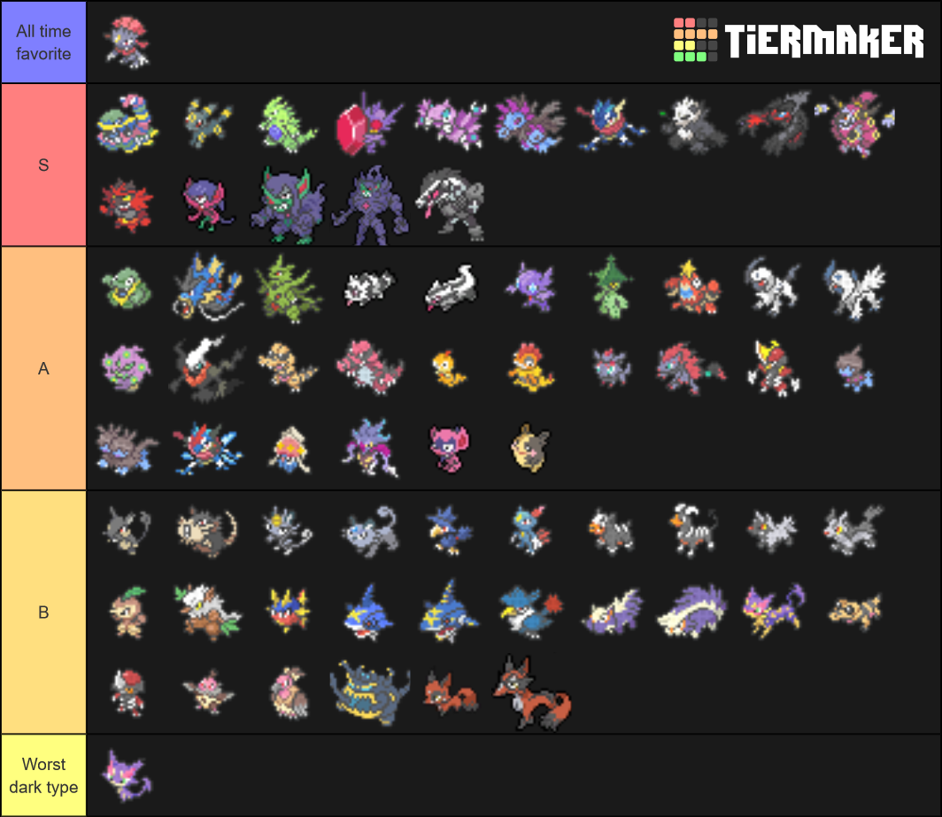 All Pokemon Dark (Gen 8) Tier List (Community Rankings) - TierMaker