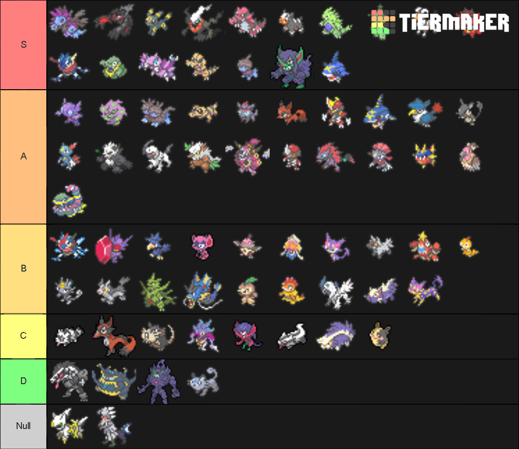 All Pokemon Dark (Gen 8) Tier List (Community Rankings) - TierMaker