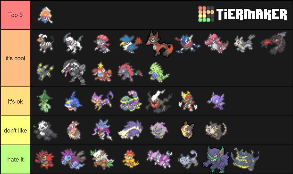 All Pokemon Dark (Gen 8) Tier List (Community Rankings) - TierMaker