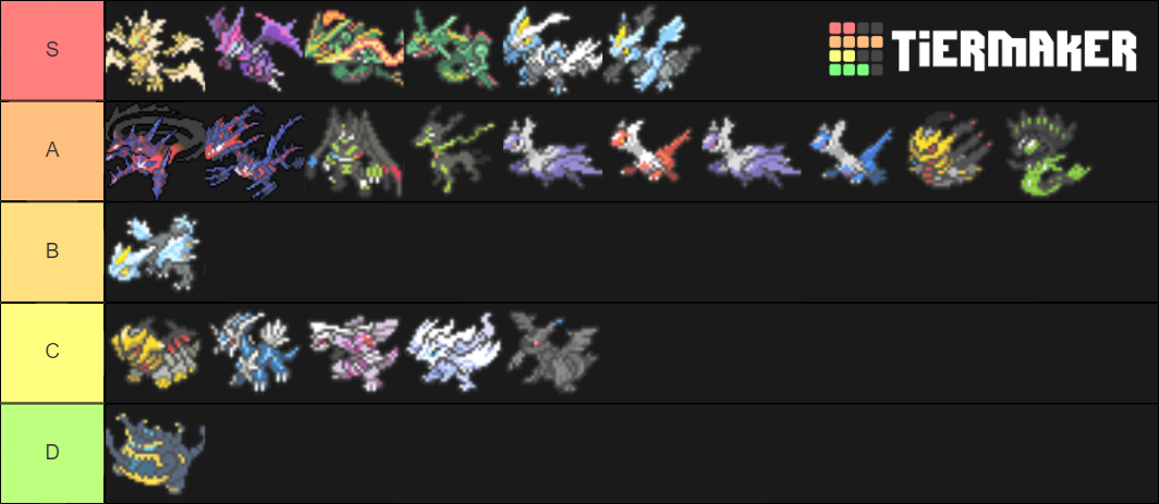 All Pokemon Dragon (Gen 8) Tier List (Community Rankings) - TierMaker