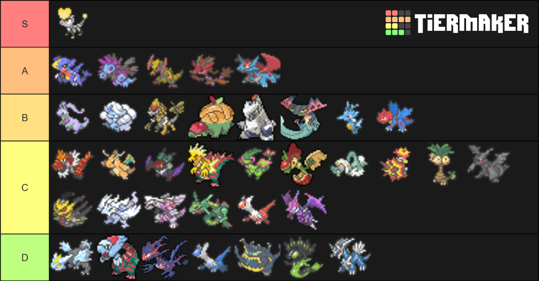 All Pokemon Dragon (Gen 8) Tier List (Community Rankings) - TierMaker