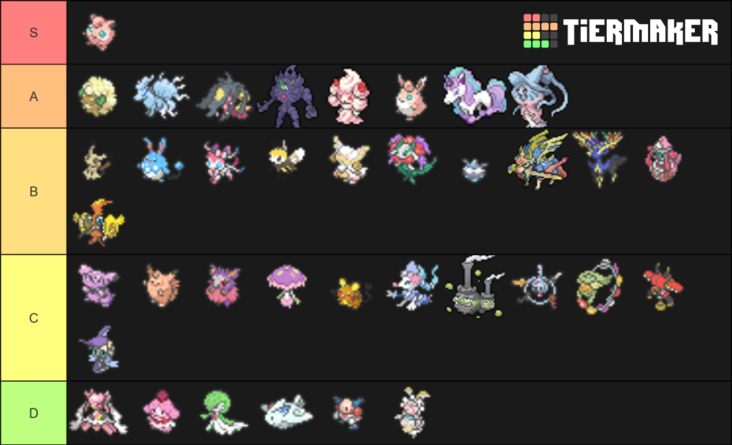 All Pokemon Fairy (Gen 8) Tier List (Community Rankings) - TierMaker