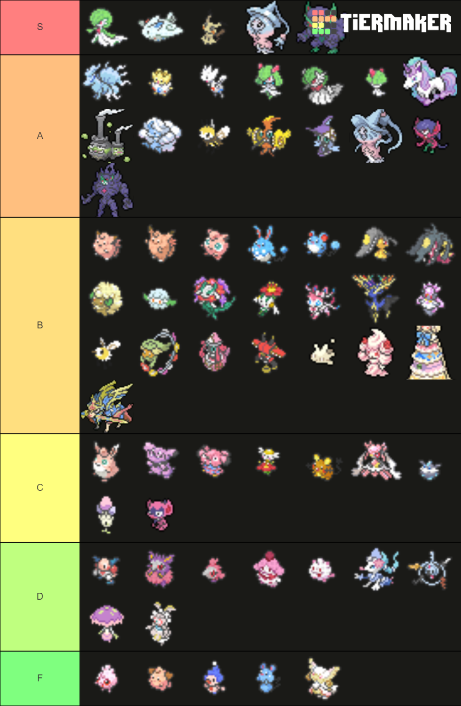 All Pokemon Fairy (Gen 8) Tier List (Community Rankings) - TierMaker