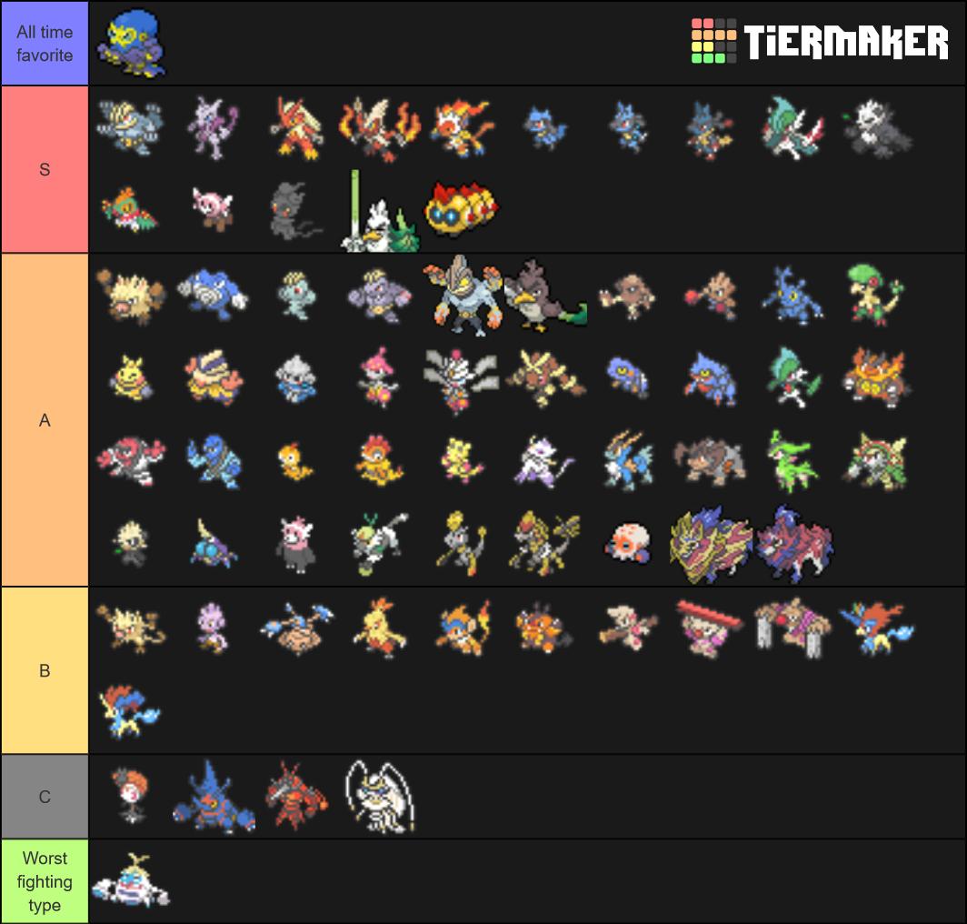 All Pokemon Fight (Gen 8) Tier List (Community Rankings) - TierMaker