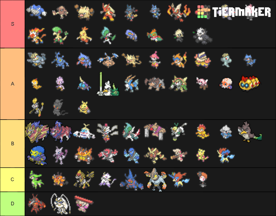 All Pokemon Fight (Gen 8) Tier List (Community Rankings) - TierMaker