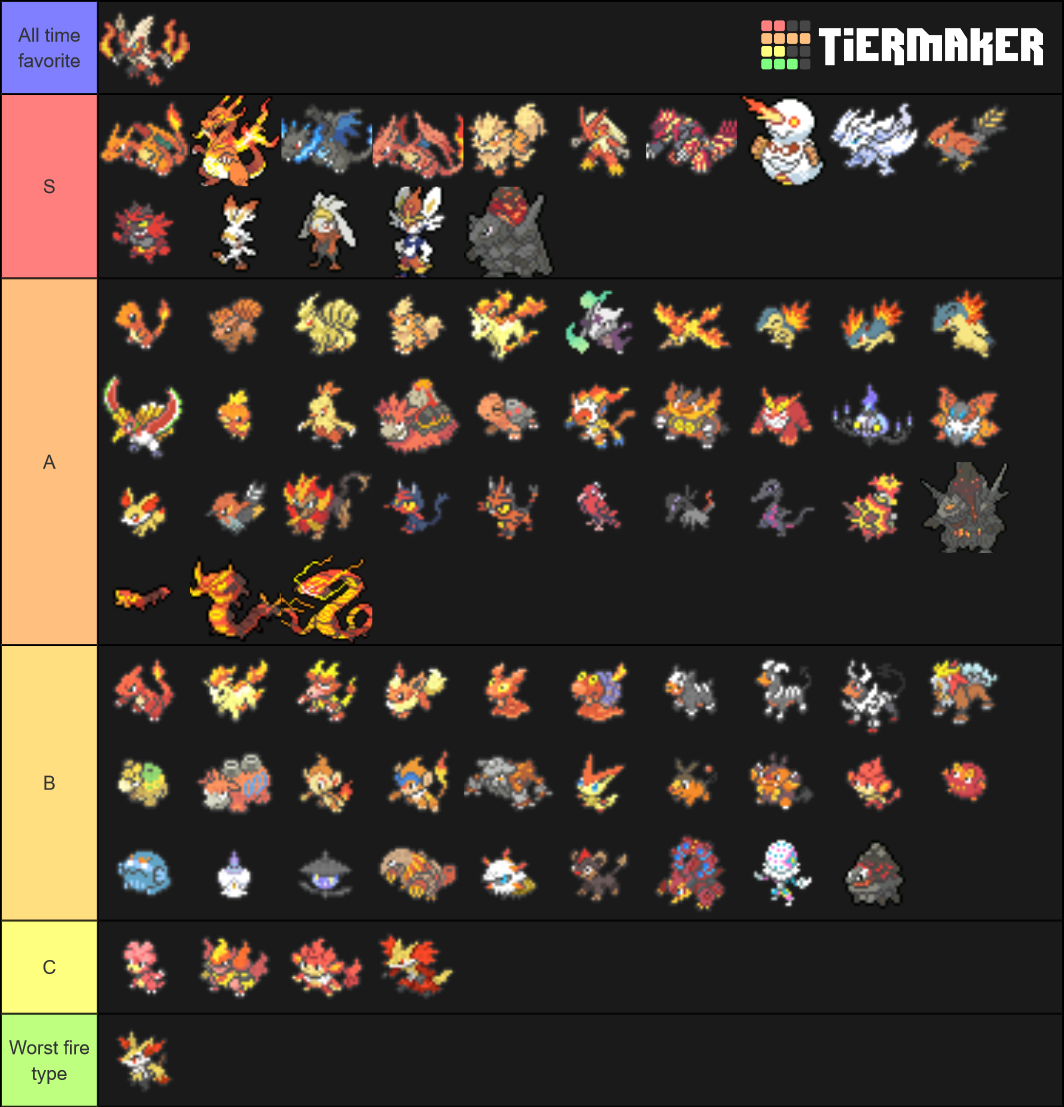 All Pokemon Fire (Gen 8) Tier List (Community Rankings) - TierMaker