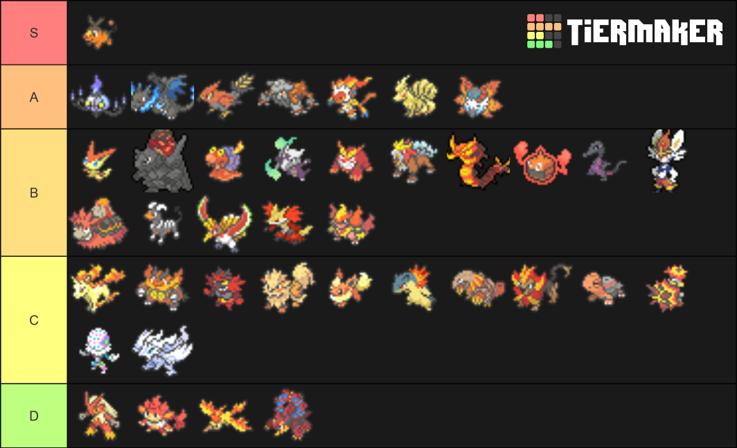 All Pokemon Fire (Gen 8) Tier List (Community Rankings) - TierMaker