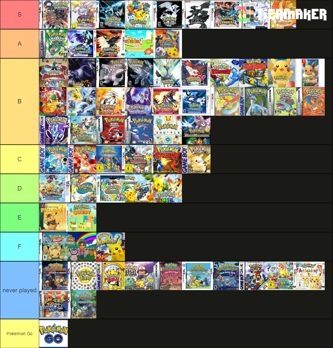 EVERY SINGLE POKEMON GAME WITH SPIN OFFS Tier List (Community Rankings ...