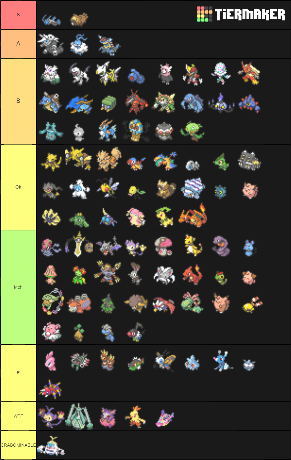 All Pokemon Gen 1-7 Tier List (Community Rankings) - TierMaker