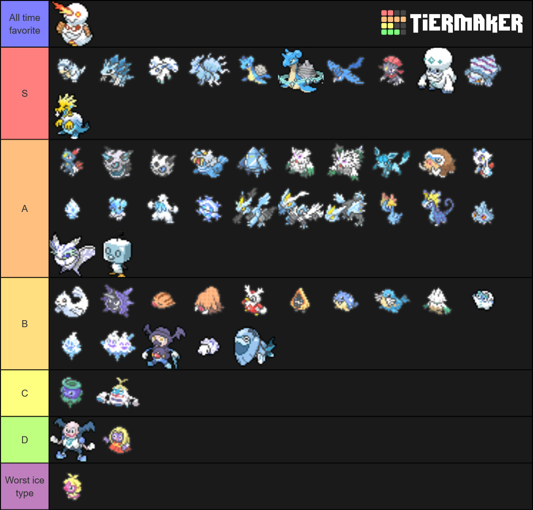 All Pokemon Ice (Gen 8) Tier List (Community Rankings) - TierMaker