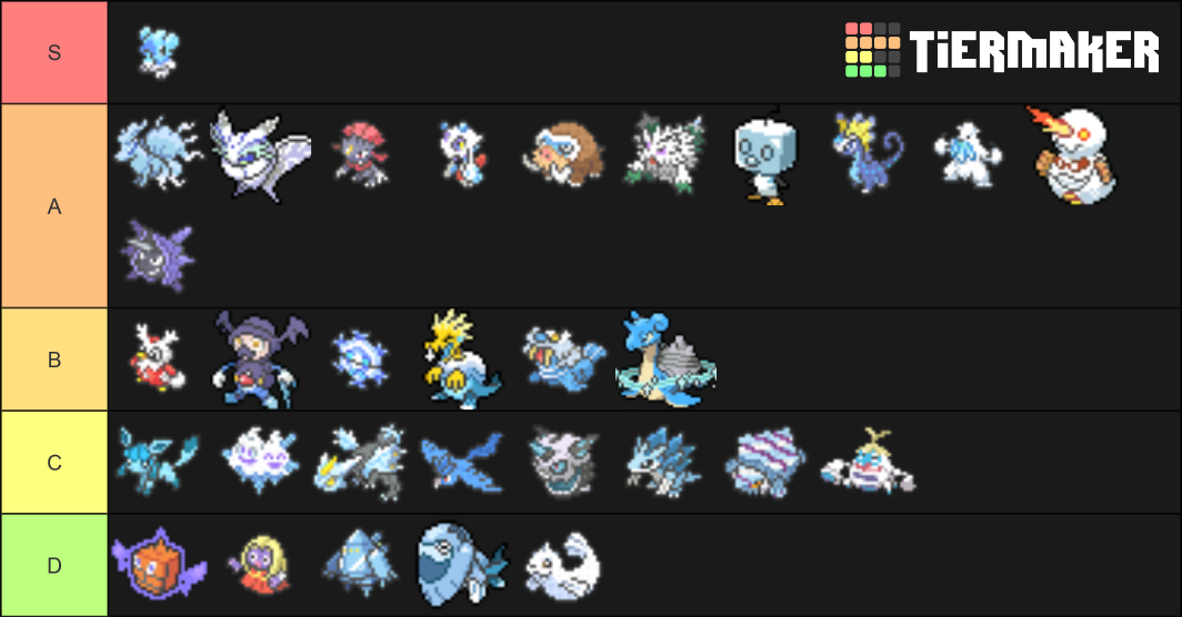 All Pokemon Ice (Gen 8) Tier List (Community Rankings) - TierMaker