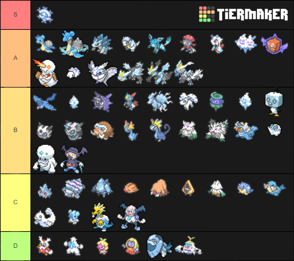 All Pokemon Ice (Gen 8) Tier List (Community Rankings) - TierMaker