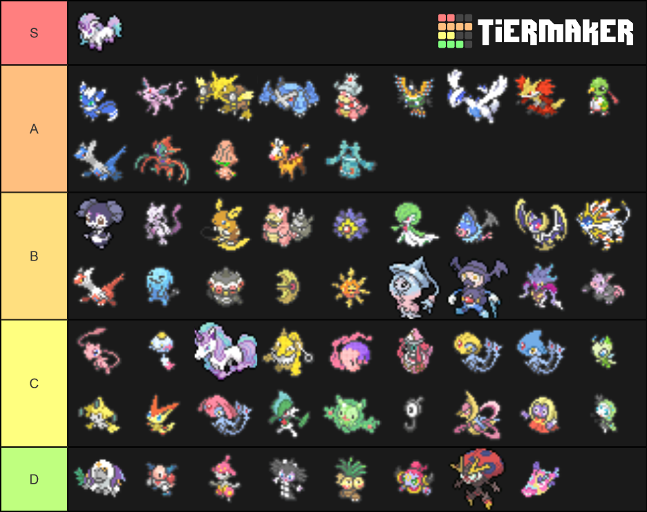 All Pokemon Psychic (Gen 8) Tier List (Community Rankings) - TierMaker
