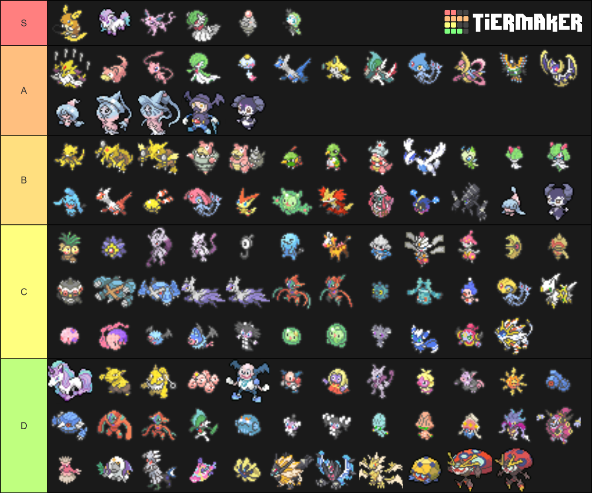 All Pokemon Psychic (Gen 8) Tier List (Community Rankings) - TierMaker