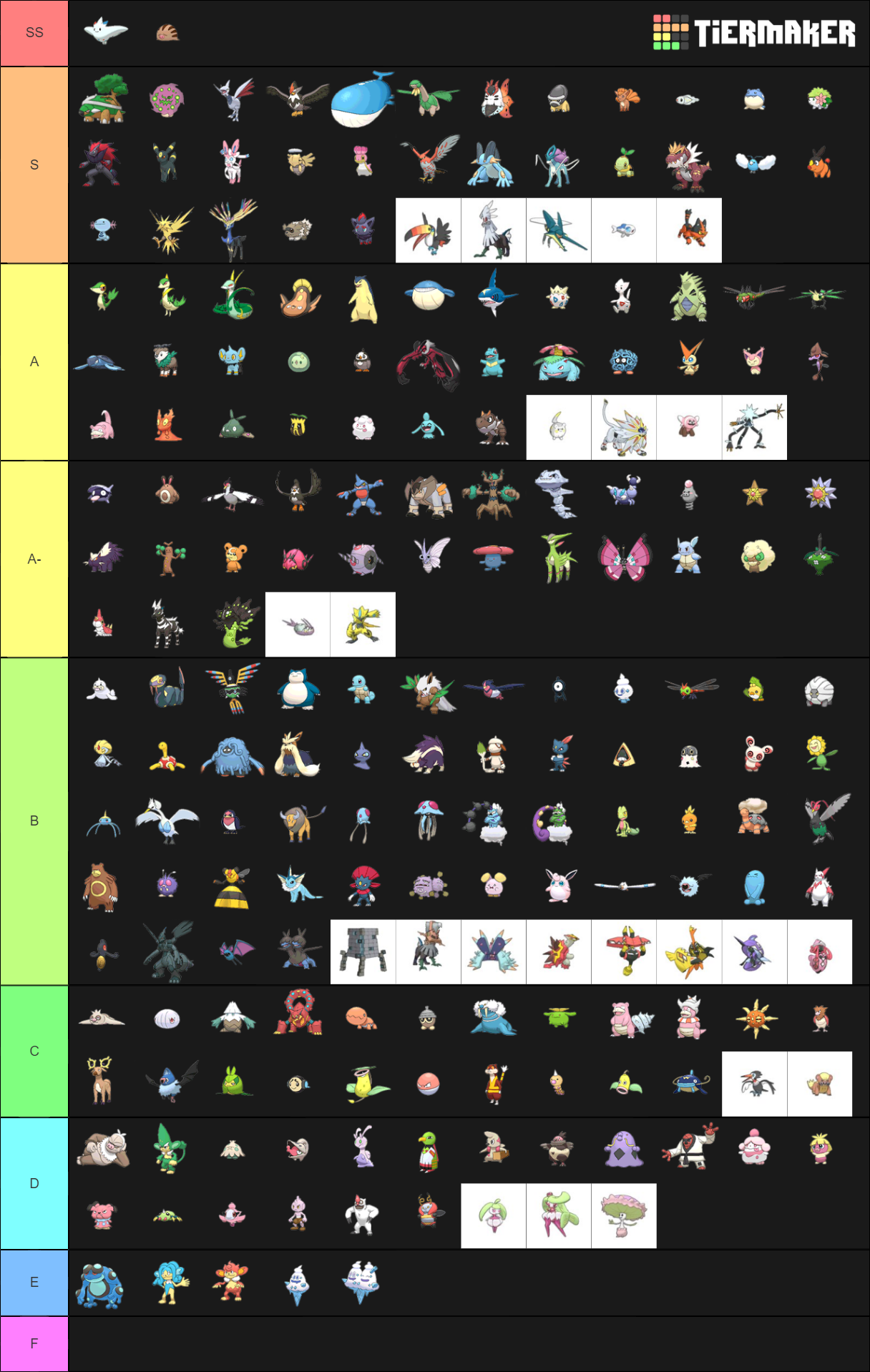 All Pokemon Pt. 2 Tier List (Community Rankings) - TierMaker