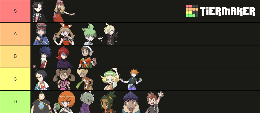 All Pokemon Rivals Gen I-VIII Tier List (Community Rankings) - TierMaker
