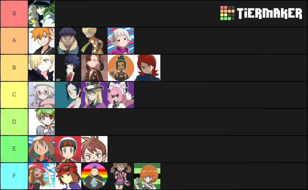 All pokemon rivals (up to sword and shield) Tier List (Community ...