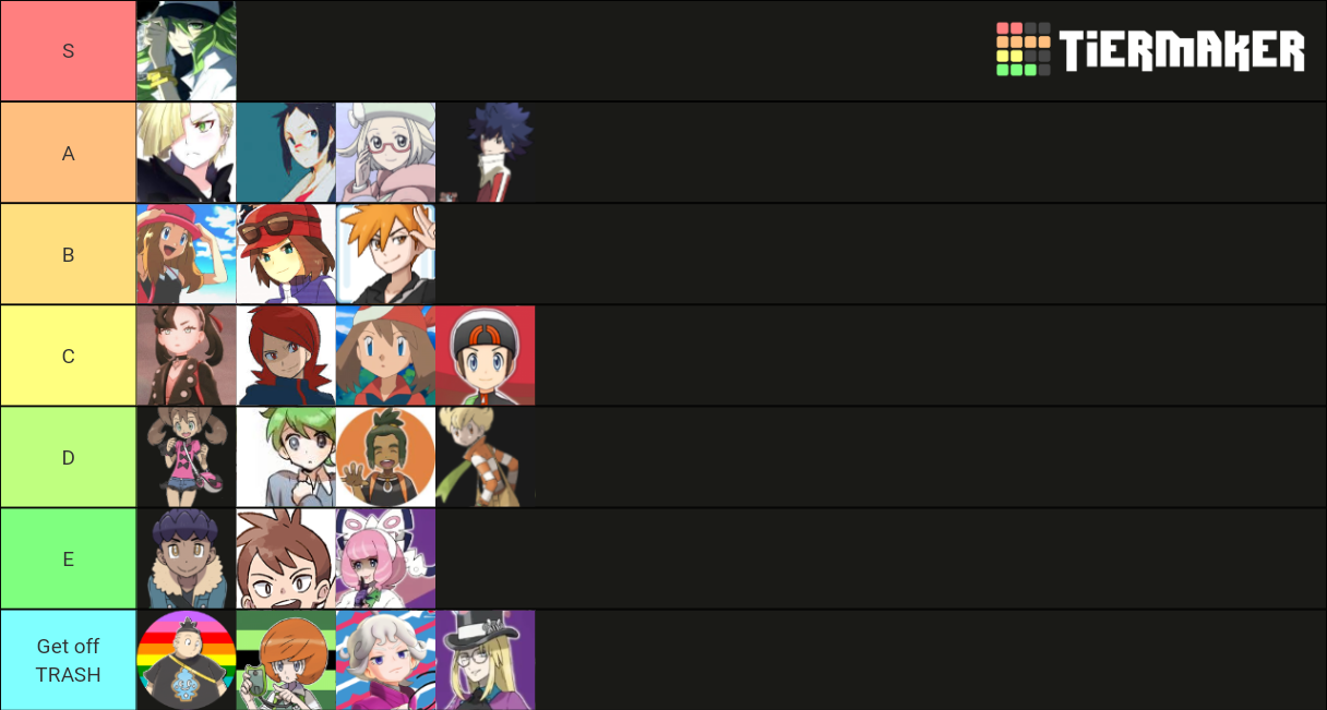All pokemon rivals (up to sword and shield) Tier List (Community ...