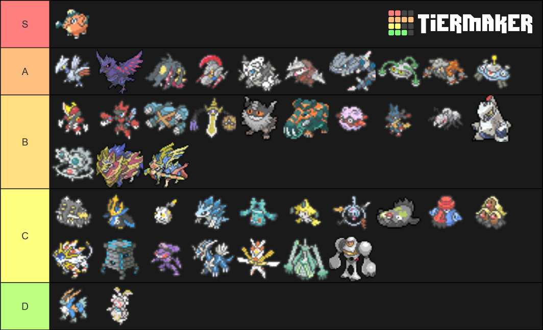 All Pokemon Steel (Gen 8) Tier List (Community Rankings) - TierMaker