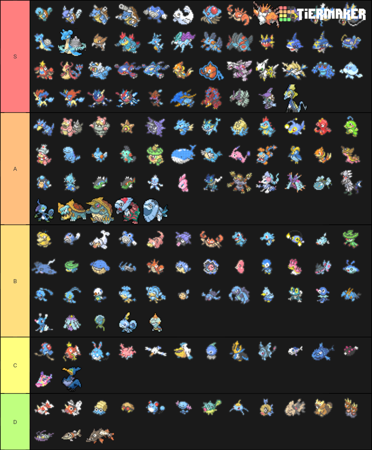 All Pokemon Water (Gen 8) Tier List (Community Rankings) - TierMaker