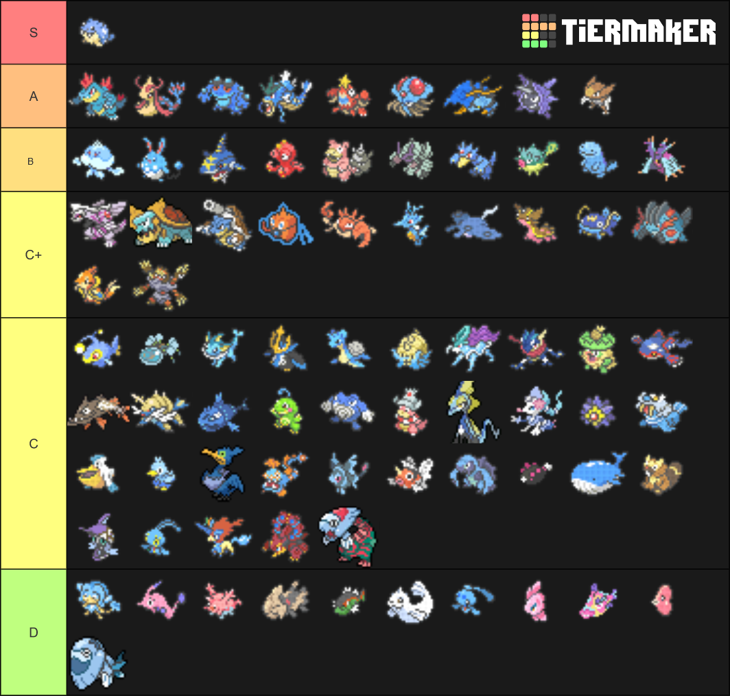 All Pokemon Water (Gen 8) Tier List (Community Rankings) - TierMaker